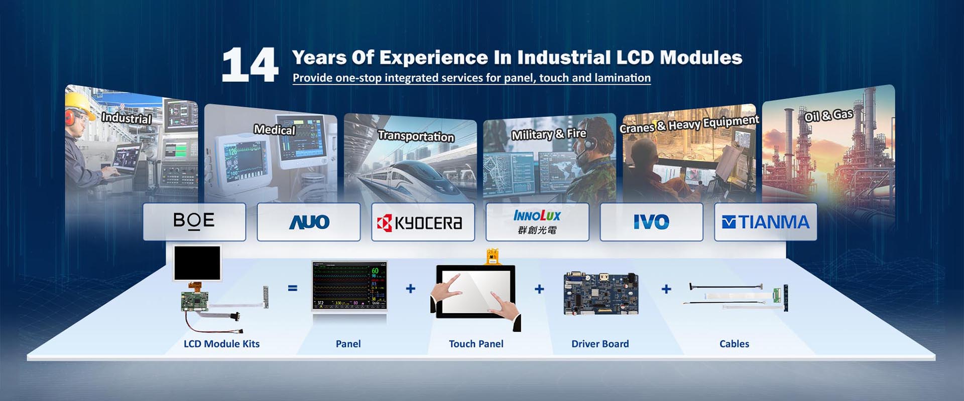 Industrial LCD Panel Wholesale and Supply-Custom Touch Screen-LEEHON