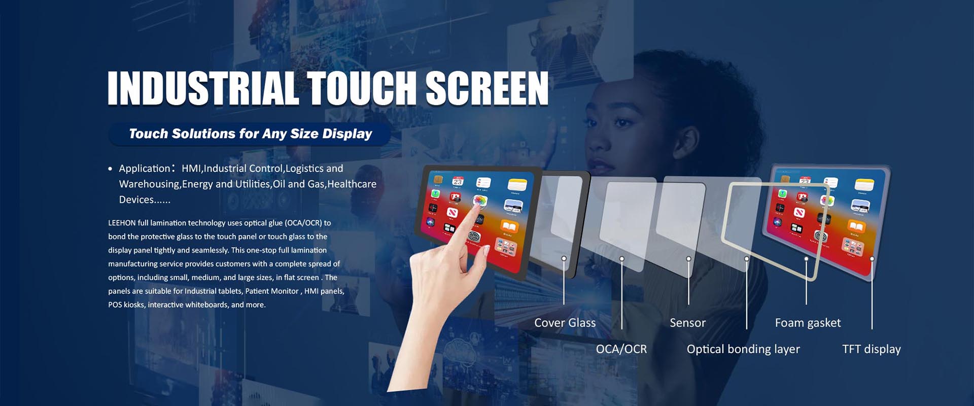 Industrial LCD Panel Wholesale and Supply-Custom Touch Screen-LEEHON