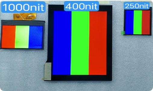 How do you choose the right screen brightness for your industrial ...